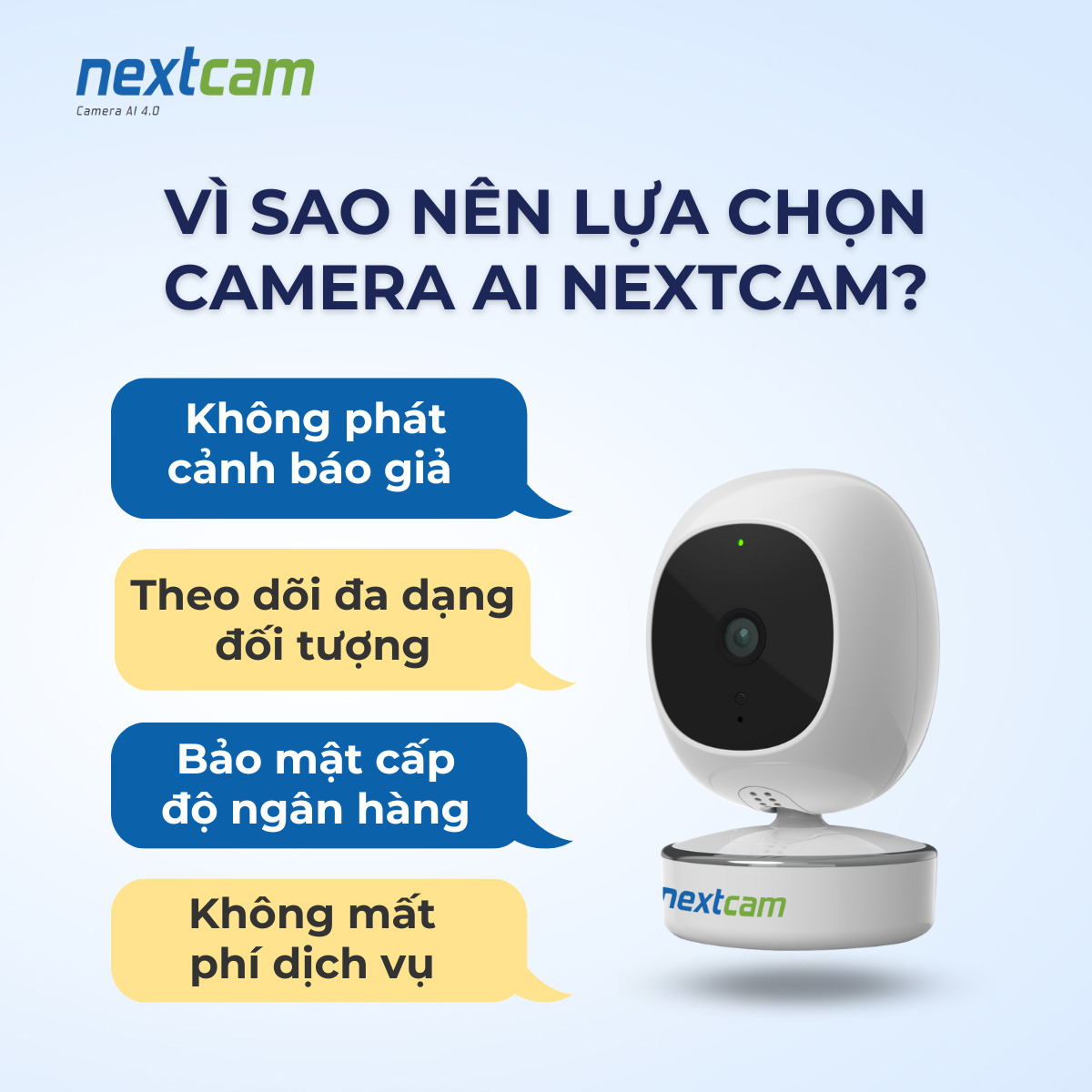 Nextcam là gì? Camera thông minh tốt nhất 2023
